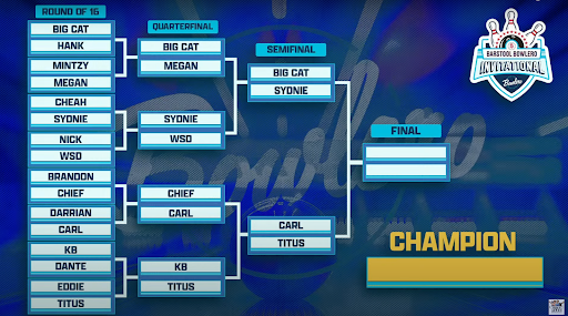 Barstool Invitational Bowling | Bowlero